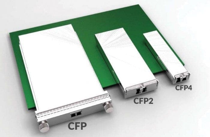 CFP Optical Transceiver: The Basics - EDGE Optical Solutions