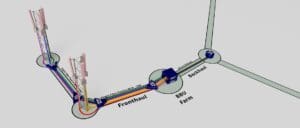 CPRI vs OBSAI : EDGE Optical Solutions