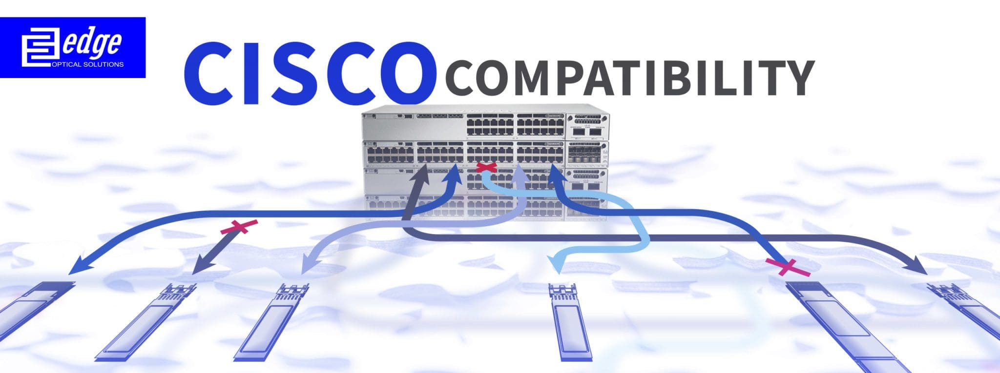 Cisco Transceiver Module Compatibility Matrix - EDGE Optical Solutions
