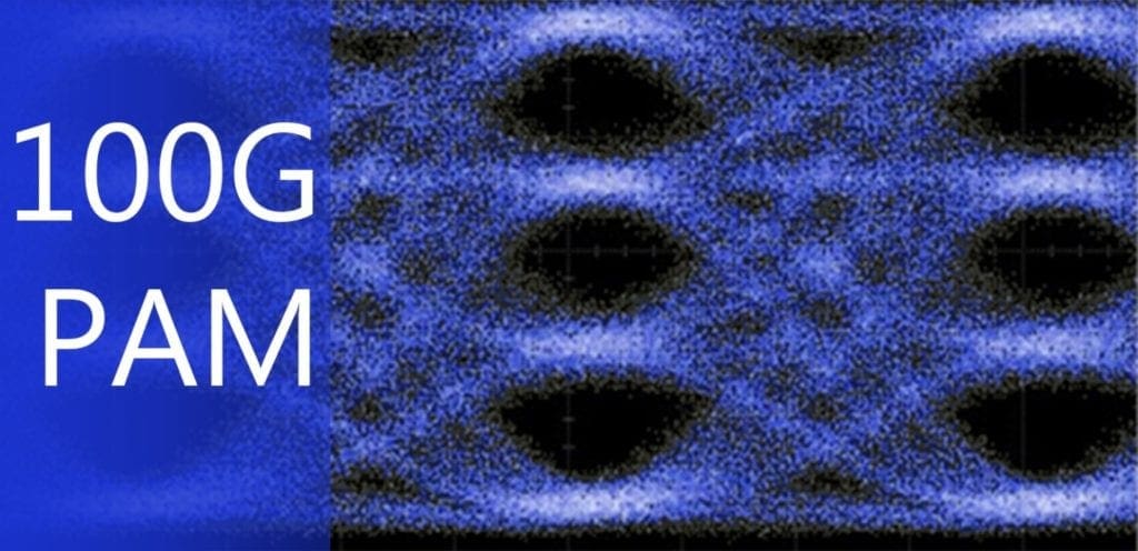100G PAM - Single Lambda : EDGE Optical Solutions