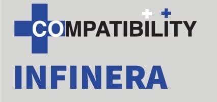 Infinera DWDM equipment 1G-100G Compatible Transceivers